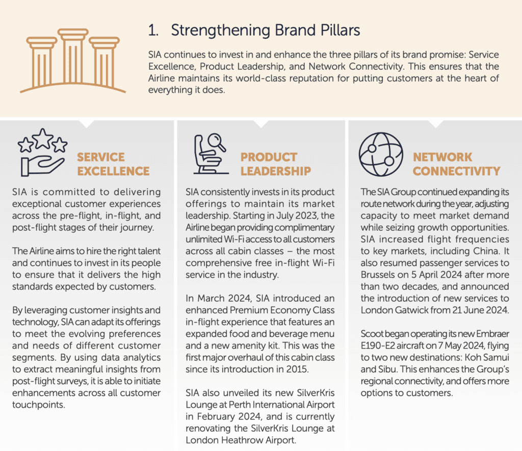 We found the best chairman statements in annual reports for samples to ...